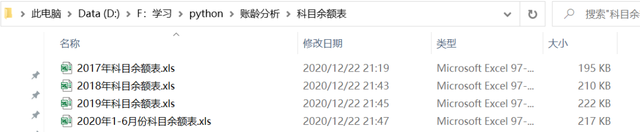 Python提取多张excel表上的数据,合并汇总到一张新表python从”金融班总成绩单xlsx”中提取每个班的成绩放在另外的excel表中。 Csdn博客
