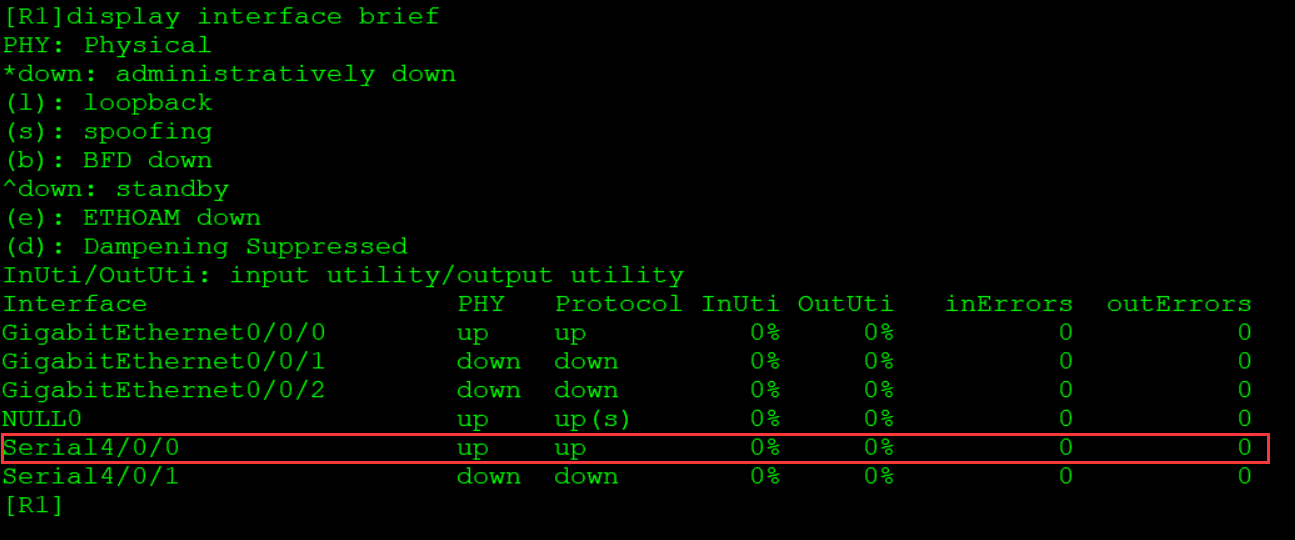 华为eNSP配置PPP协议中的PAP认证_ppp pap链路认证配置-CSDN博客