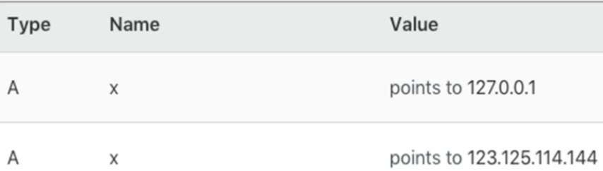 再探SSRF服务器请求伪造（weblogic cve ssrf redis未授权）_cve-2022-43140 ssrf-CSDN博客