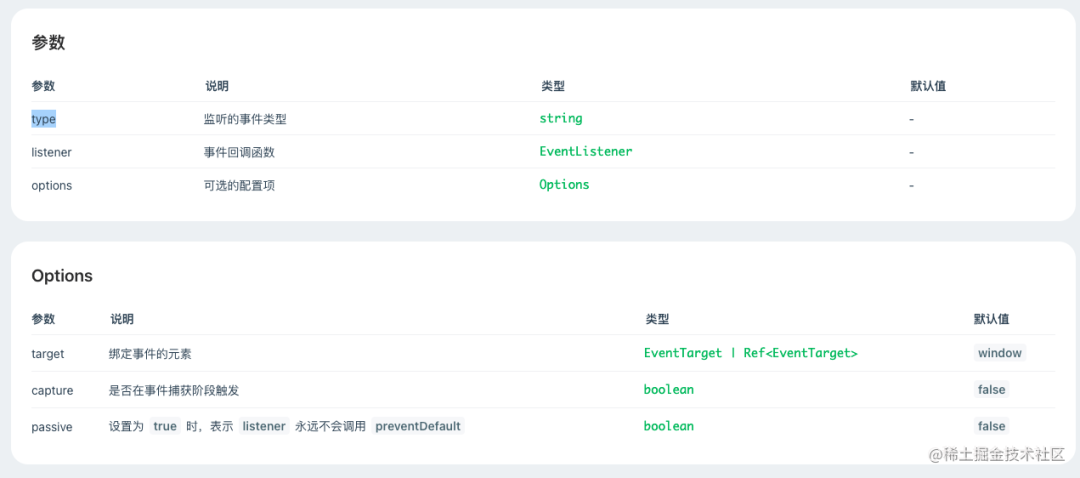 分析 Vant4 源码,如何用 Vue3 Ts 开发一个瀑布流滚动加载的列表组件? Csdn博客