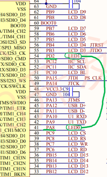 STM32F103RCT6mini点灯相关函数及操作（上）_stm32f103rct6代码-CSDN博客