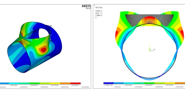 ansys添加力矩_结构有限元分析中的静力分析(6) —— ANSYS线性静力分析-CSDN博客