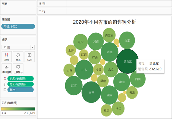 第05章 Tableau数据可视化一、任务名称 基于tableau的数据可视化 二、实验目标 1理解数据可视化的绘图方法 Csdn博客