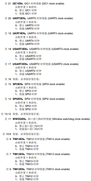 【STM32】STM32 F4系列时钟树与RCC寄存器-CSDN博客