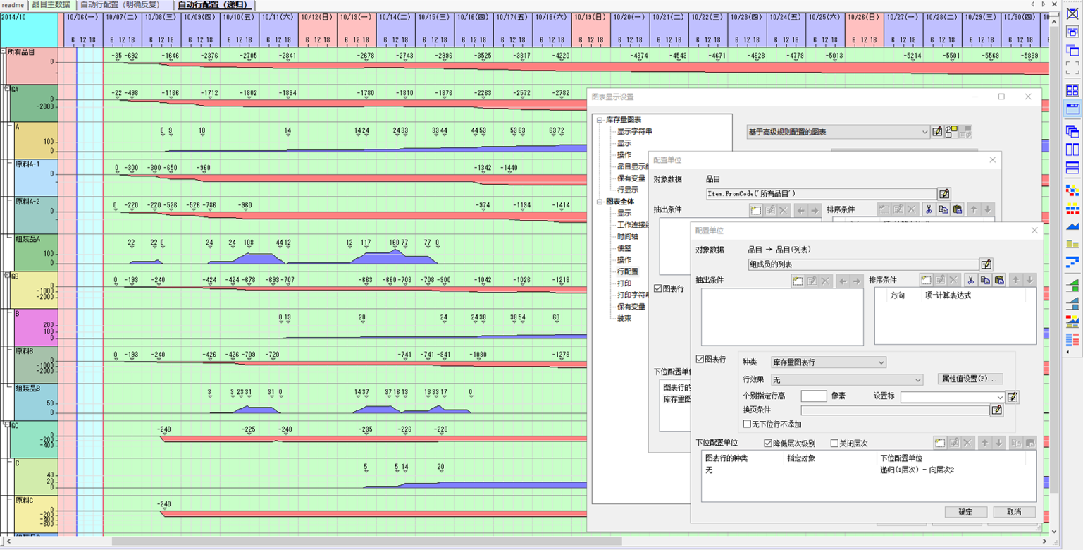 APS生产计划排程系统介绍-FLEXSCHE-真正解决复杂需求的灵活且强大的通用系统-CSDN博客