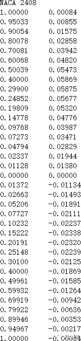 naca翼型_Python脚本快速重建翼型选ABAQUS 还是ANSYS ?-CSDN博客