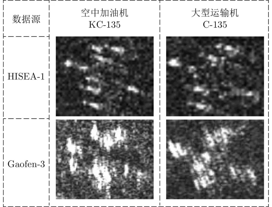 SAR图像飞机目标智能检测识别技术研究进展与展望_雷达检测飞机机型-CSDN博客