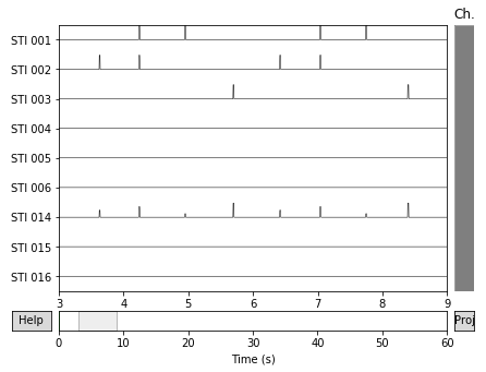 MNE-Python从Raw对象中解析event-CSDN博客