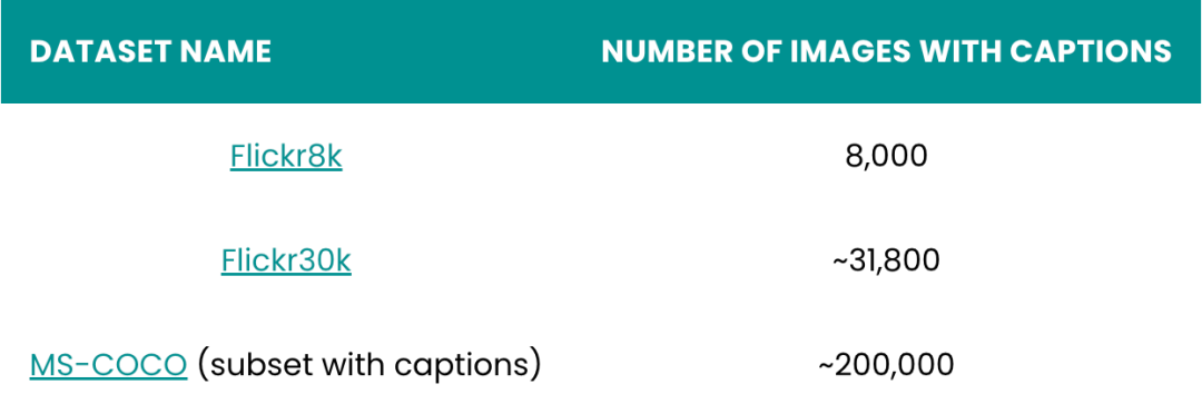 微调神器 Finetuner，提升 CLIP 模型性能-CSDN博客