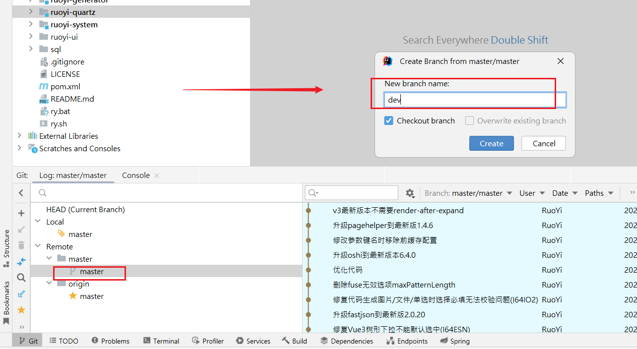 Ruoyi二次开发：学生就业帮扶系统需求说明书_java1.2.业务流程说明 (1)学生提交帮扶申请-CSDN博客
