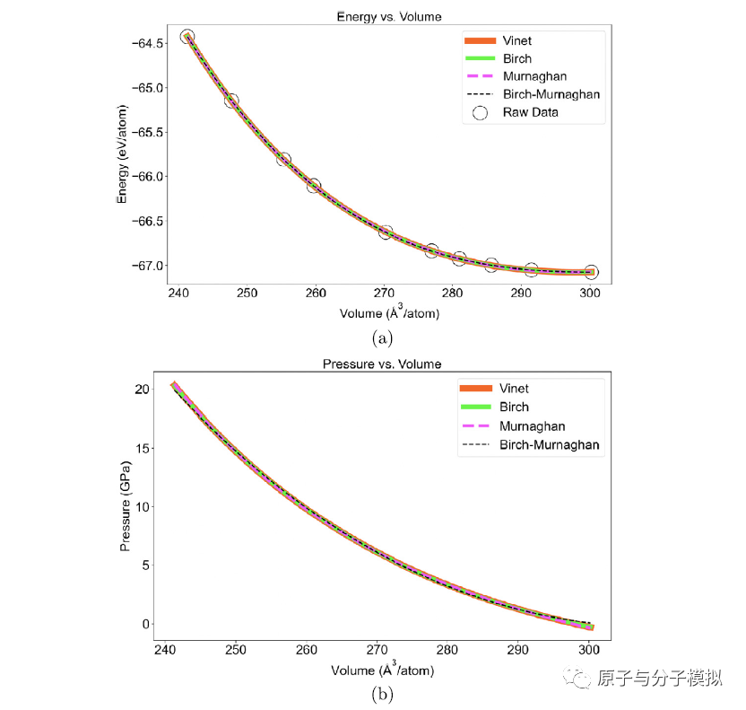 弹性各向异性后处理软件（三）_pugh's ratio-CSDN博客