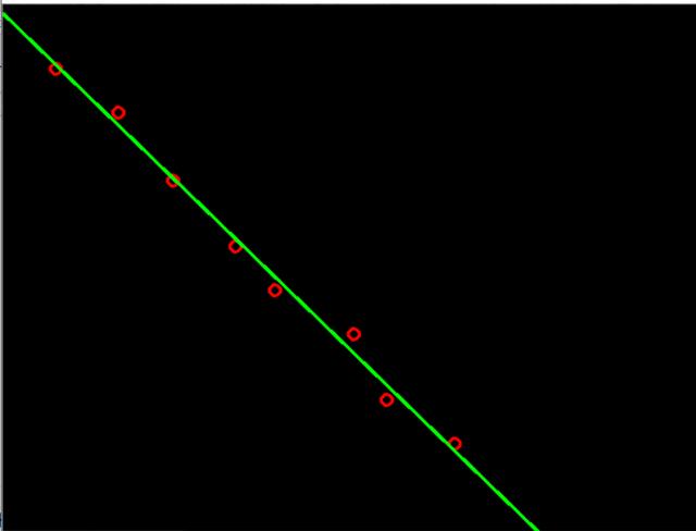 opencv 拟合圆 c++_【OpenCV3】直线拟合--FitLine()函数详解_weixin_39626369的博客-CSDN博客
