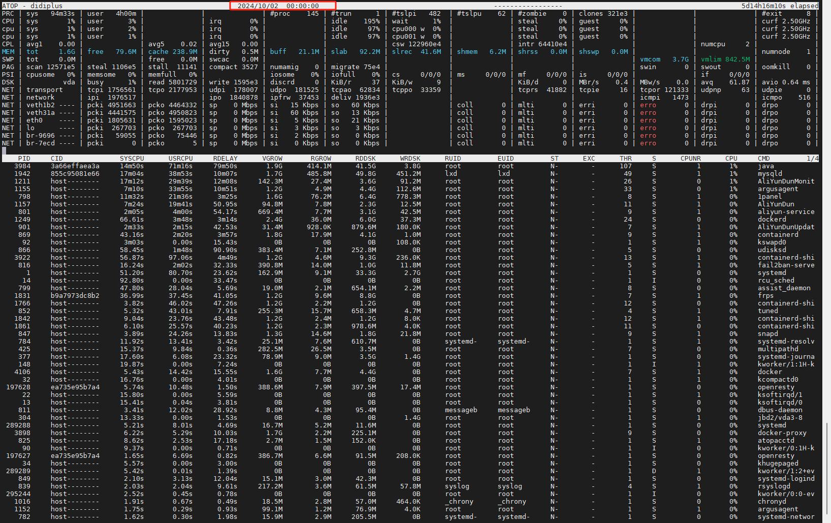 掌握Linux性能监控神器：atop实用指南_atop工具-CSDN博客