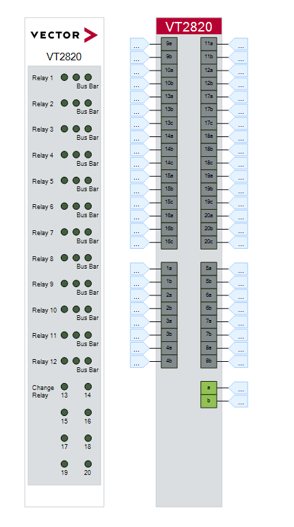 Vector CANOE VT2820配置详解_vt2820板卡-CSDN博客