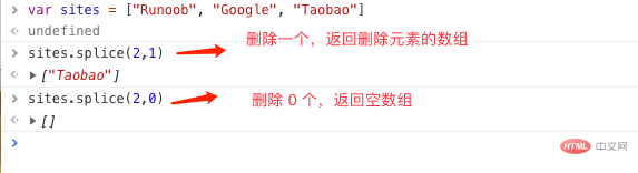 Html函数splicejs Splice方法怎么用？ Csdn博客 