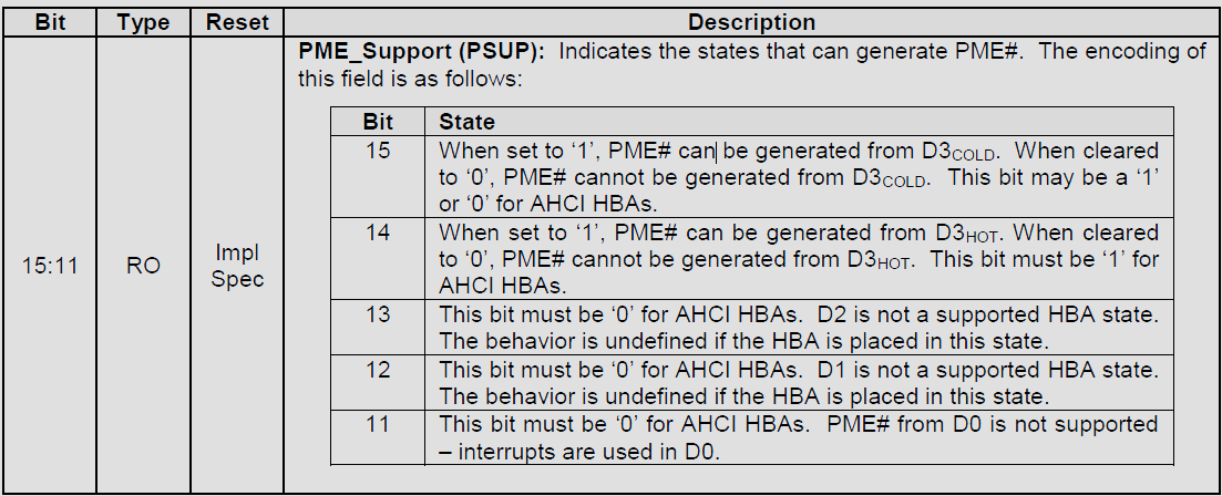 AHCI ---HBA Configuration Registers---PCI Power Management Capabilities ...