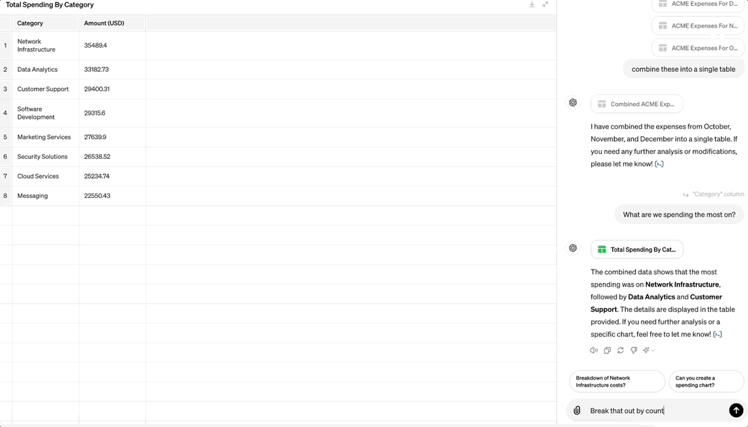 Openai再放大招：chatgpt实现实时交互式数据分析chatgpt 交互式数据分析 Csdn博客