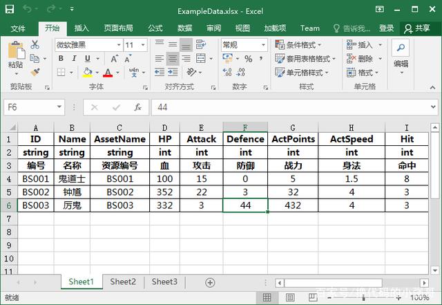 C 对象json互相转换能够将excel 数据转换成json格式的实用工具 Excel2json Csdn博客