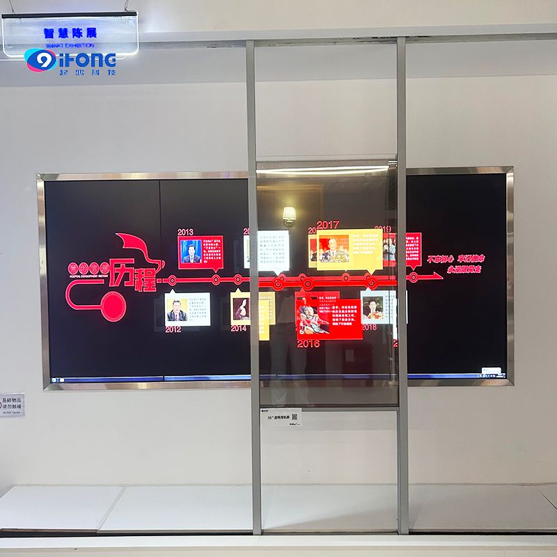 “互动滑轨透明屏”的原理、优点、应用场景及未来发展-CSDN博客