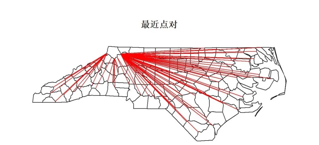 sf | 空间矢量对象的几何信息处理方法-CSDN博客