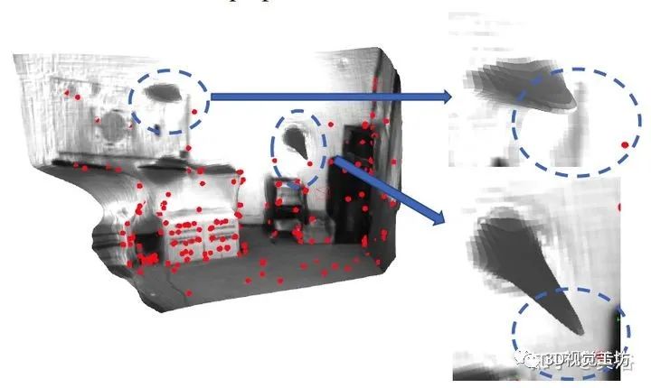 CodeMapping：稀疏SLAM实时密集建图（帝国理工学院）-CSDN博客
