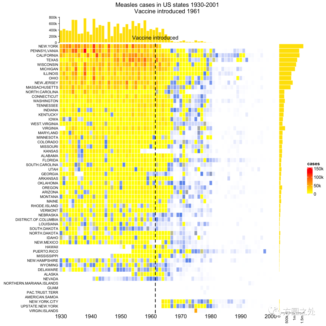 使用ComplexHeatmap绘制3D热图-CSDN博客