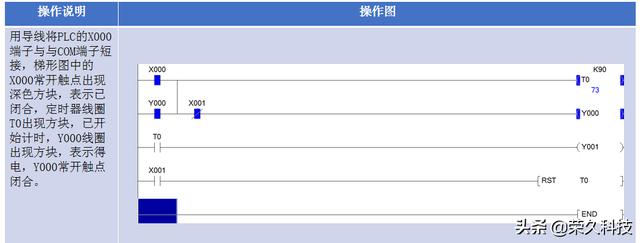 sc09编程电缆驱动win10_工控自动化：如何将编程程序写入读出及PLC与PC连接，附方案...-CSDN博客