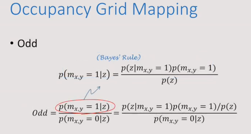 机器人学习--栅格地图（occupancy grid map）构建_bev 栅格地图-CSDN博客