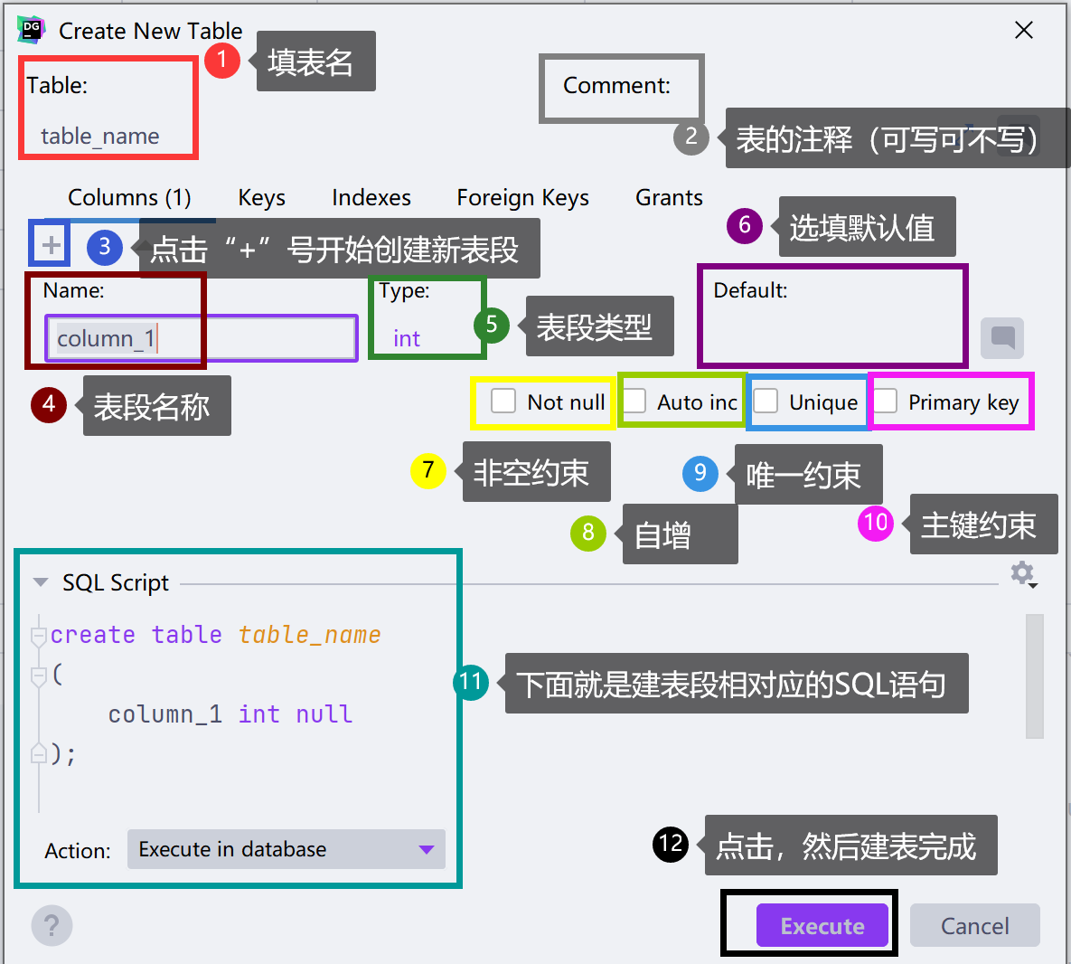 MySQL—约束：外键约束、语法（添加外键、删除外键）和删除/更新行为（CASCADE、SET NULL和图形化界面删除/更新）_mysql cascade-CSDN博客