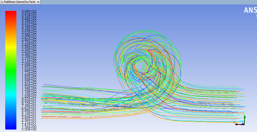 cfd计算机模拟,CFD软件数值模拟分析(中联智泵)-CSDN博客