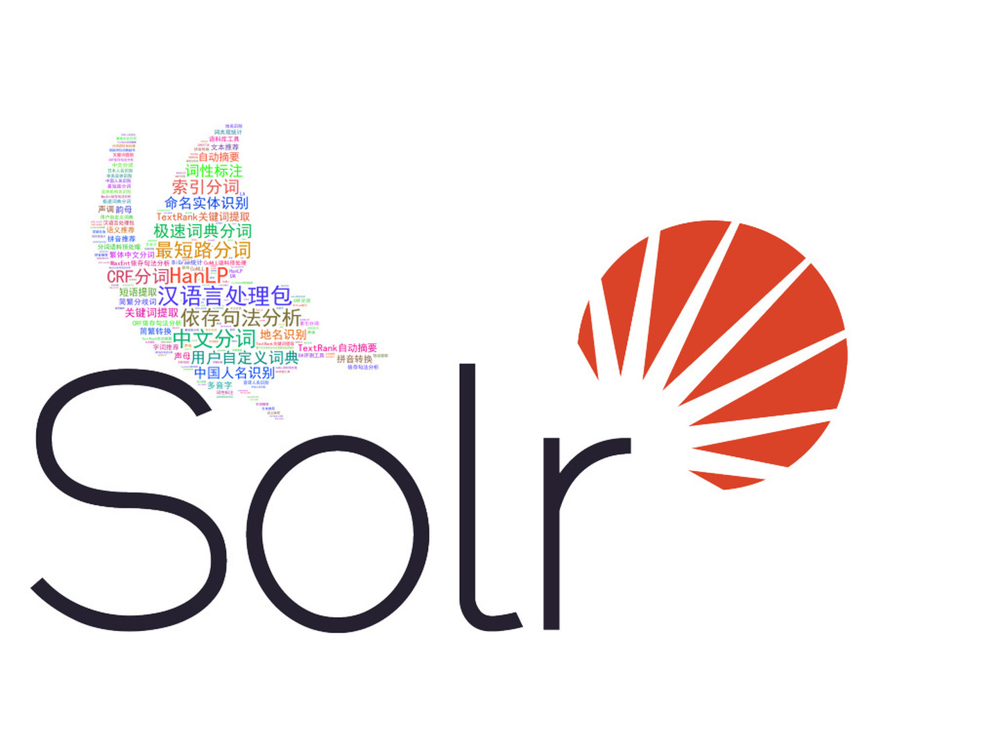 solr添加字段_solr-CSDN博客