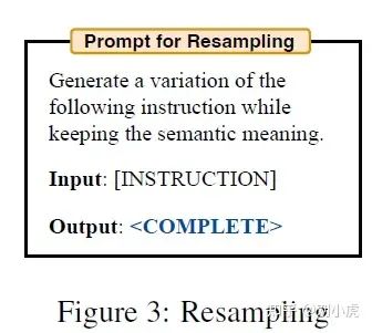 自动生成prompt：Automatic prompt engineering-CSDN博客