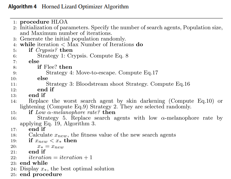 2024年优化算法 角蜥优化算法horned Lizard Optimization Algorithm（附matlab代码）角蜥蜴优化算法适用于什么工程优化问题 Csdn博客