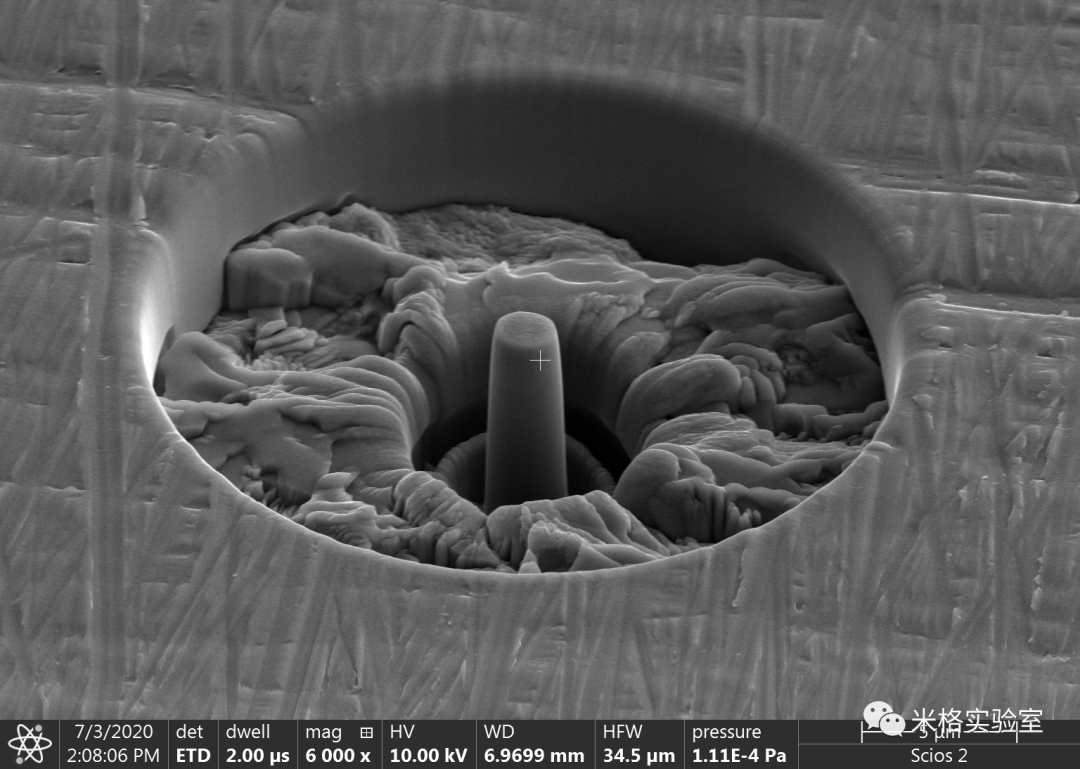 FIB常见应用明细及原理分析_migeshiyanshi的博客-CSDN博客
