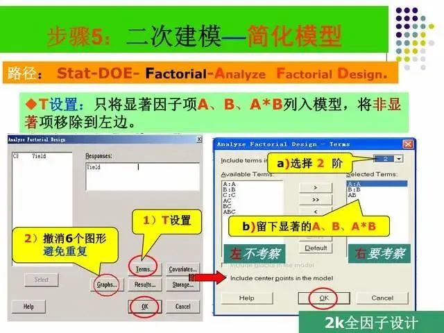 什么是DOE？怎么做DOE分析？-CSDN博客