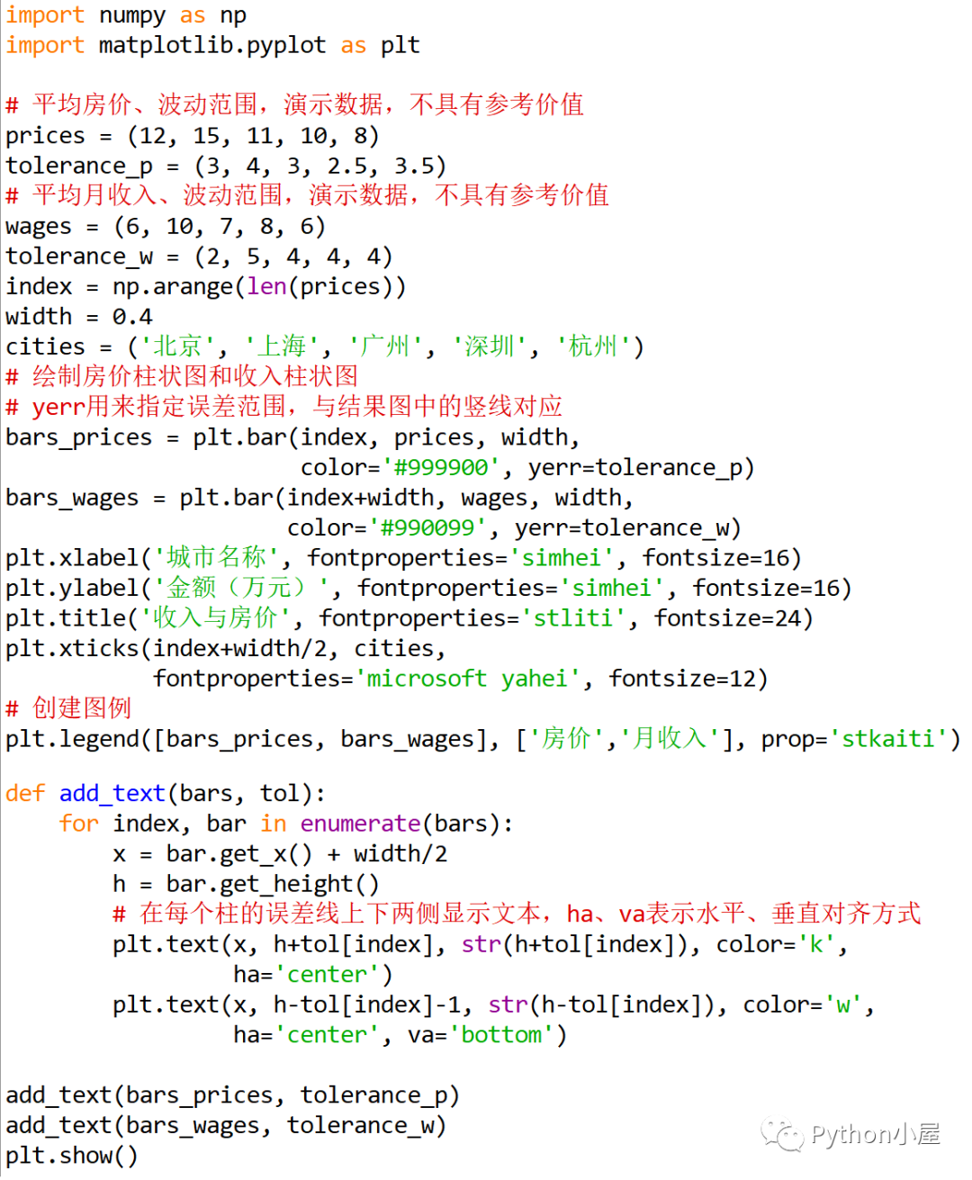 Pythonmatplotlib绘制带误差线的柱状图 Csdn博客 2057