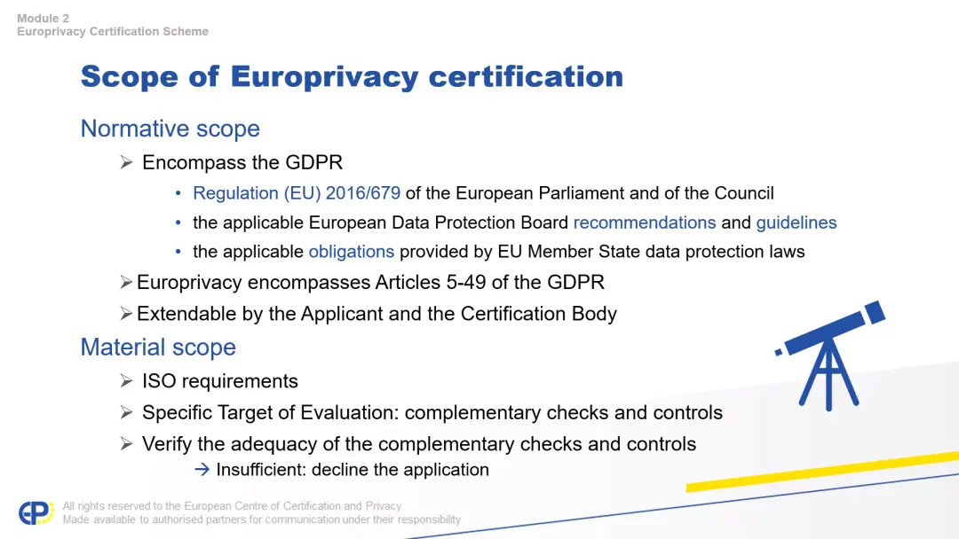Europrivacy认证体系入门-模块2：Europrivacy Certification Scheme-CSDN博客
