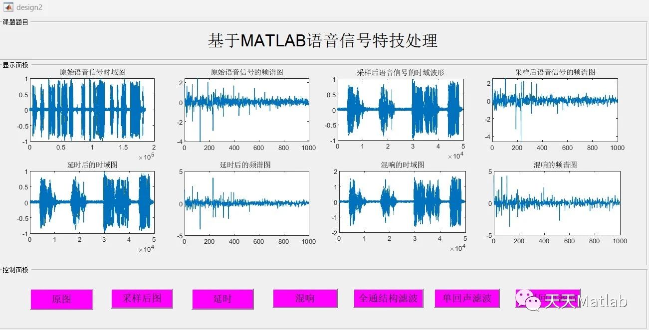 【语音处理】语音信号特技处理（延时、混响、滤波）附matlab源码增加延时消除滤波 Csdn博客 