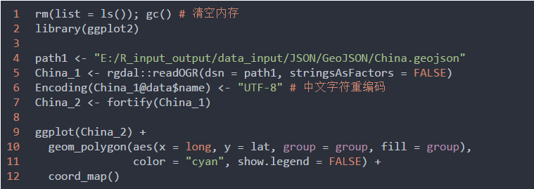 r读取shape文件可视化_干货分享 | R_ggplot2地理信息可视化_史上最全(二)-CSDN博客