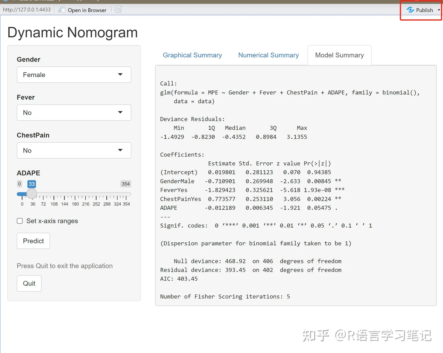 动态Nomogram高分文章标配cox_网页nomogram-CSDN博客