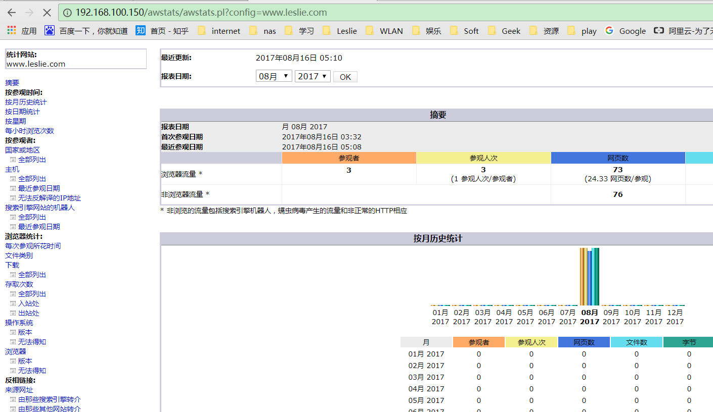 Html页面如何访问控制限制 网页访问控制 Csdn博客