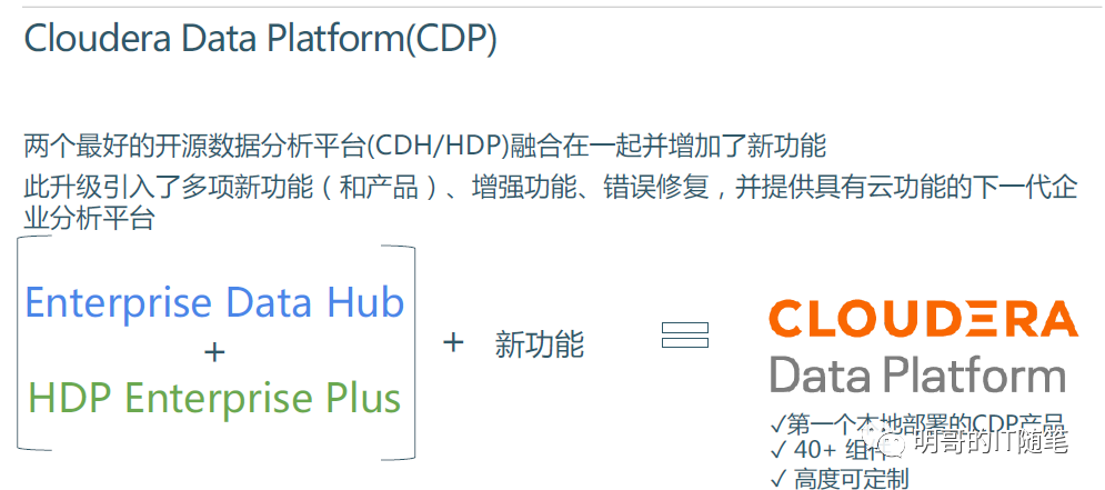 一篇文章掌握 CDH/CDP 大数据集群的运维和管理 - 附官方94页PPT《Cloudera集群管理》下载链接...-CSDN博客