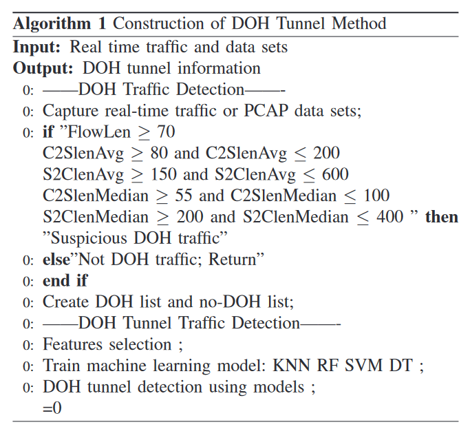 【论文阅读】Identifying DoH Tunnel Traffic Using Core Feathers and Machine ...