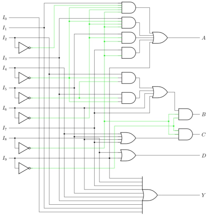 双 JK 触发器 74LS112 逻辑功能。真值表_数字电路学习笔记（七）：经典组合逻辑器件（上）..._weixin_39828193的博客-CSDN博客