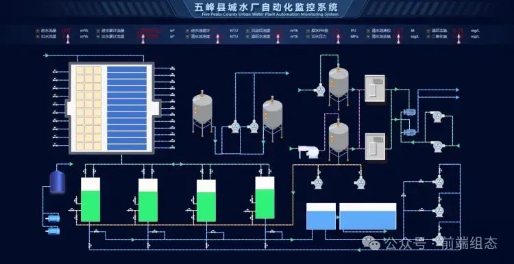 NodeRed+UIOTOS绝配！流程连线搭建上位机-CSDN博客