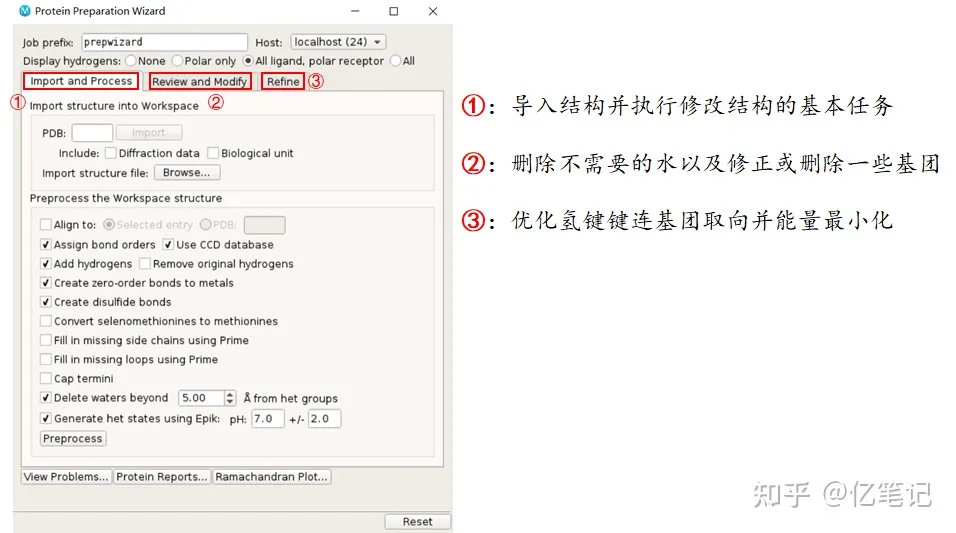 分子对接|使用Schrödinger中的Glide模块进行分子对接_glide 环糊精对接-CSDN博客