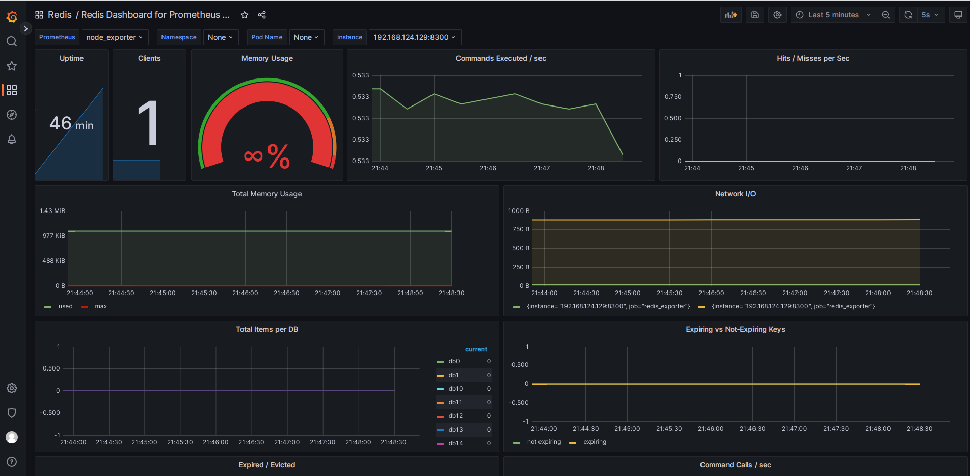 Prometheus+Grafana+Jmeter监控服务器资源及中间件（超详细）_jmeter中间件-CSDN博客