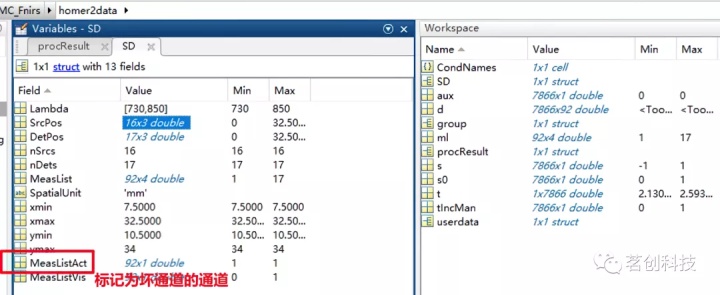 手把手教你用 Homer 处理 fNIRS 数据_homer2分析数据-CSDN博客