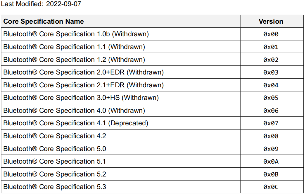 HCI数据格式与蓝牙初始化流程_蓝牙hci调试-CSDN博客
