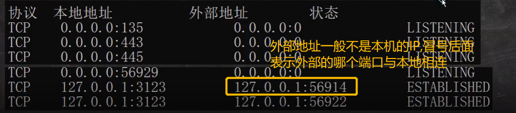 Java学习 网络编程java 网络编程 学习 Csdn博客